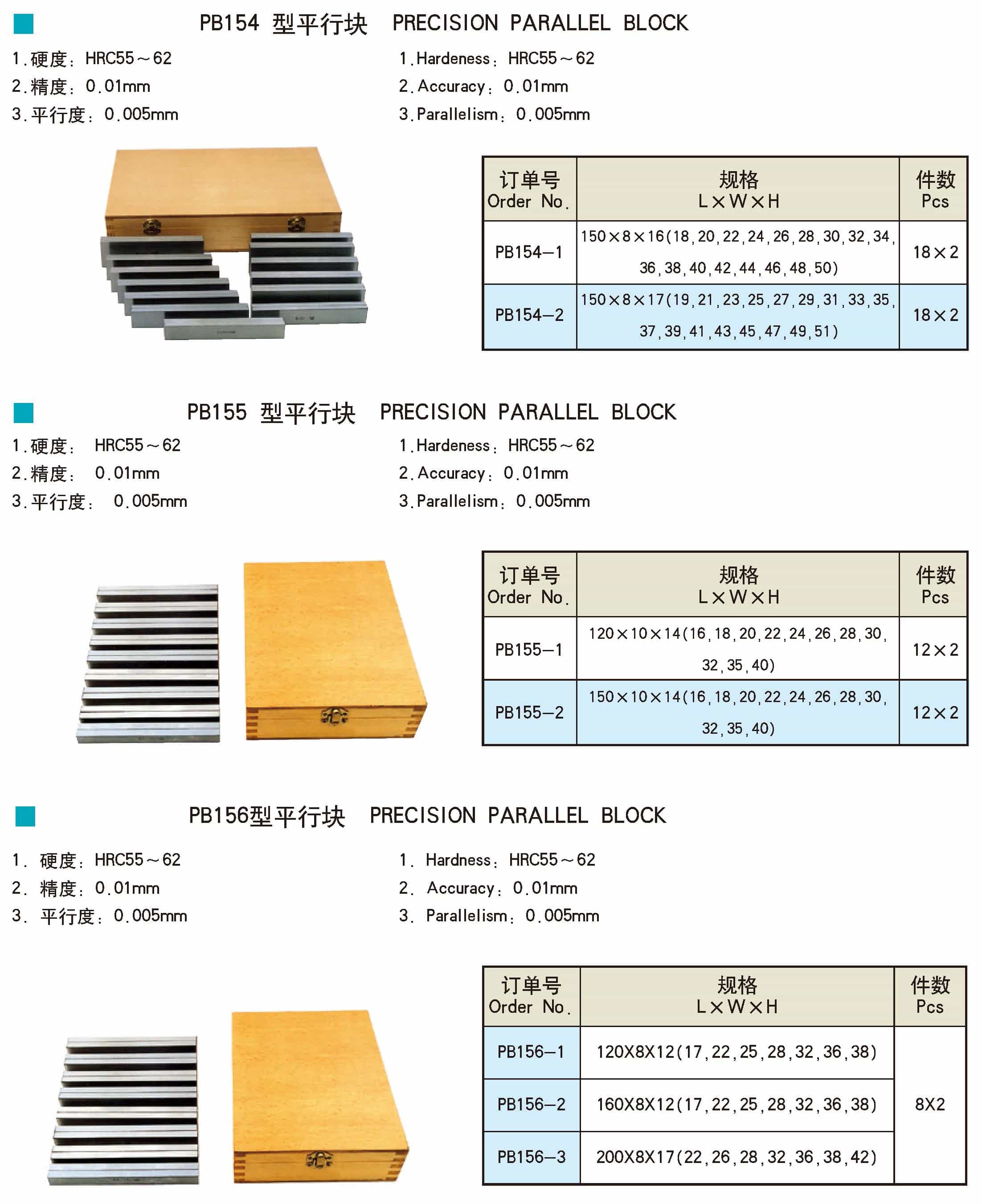 Precision Parallel Block