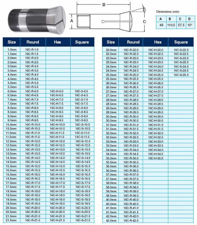 16C Collet - Buy 16C Collet, 16C Round Collets, 16C Square Collets Product on Zhenghao Machinery