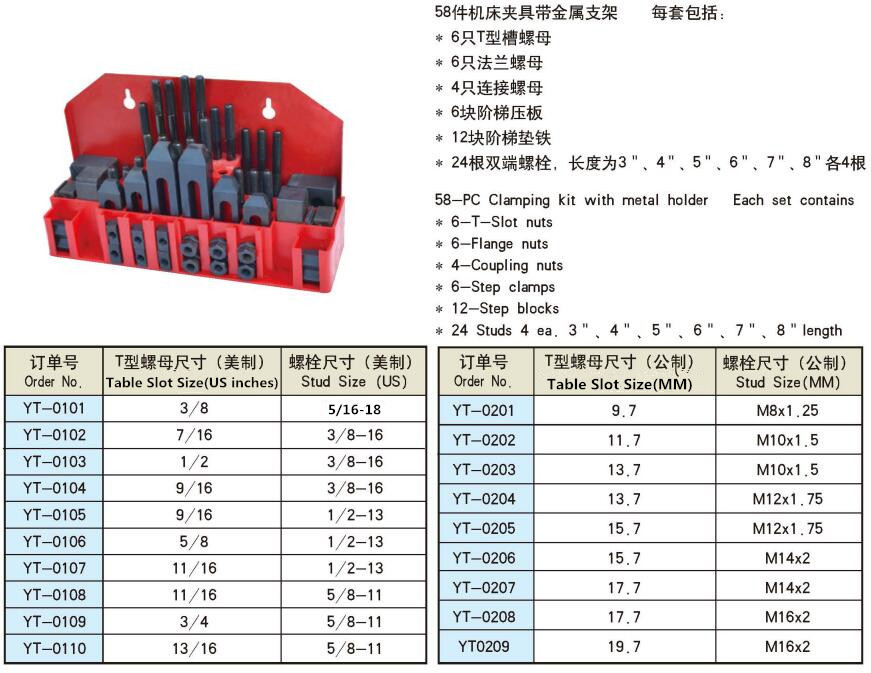 Machine Tools Clamping Kit Set - Buy Clamping Kit, machine clamping kit ...
