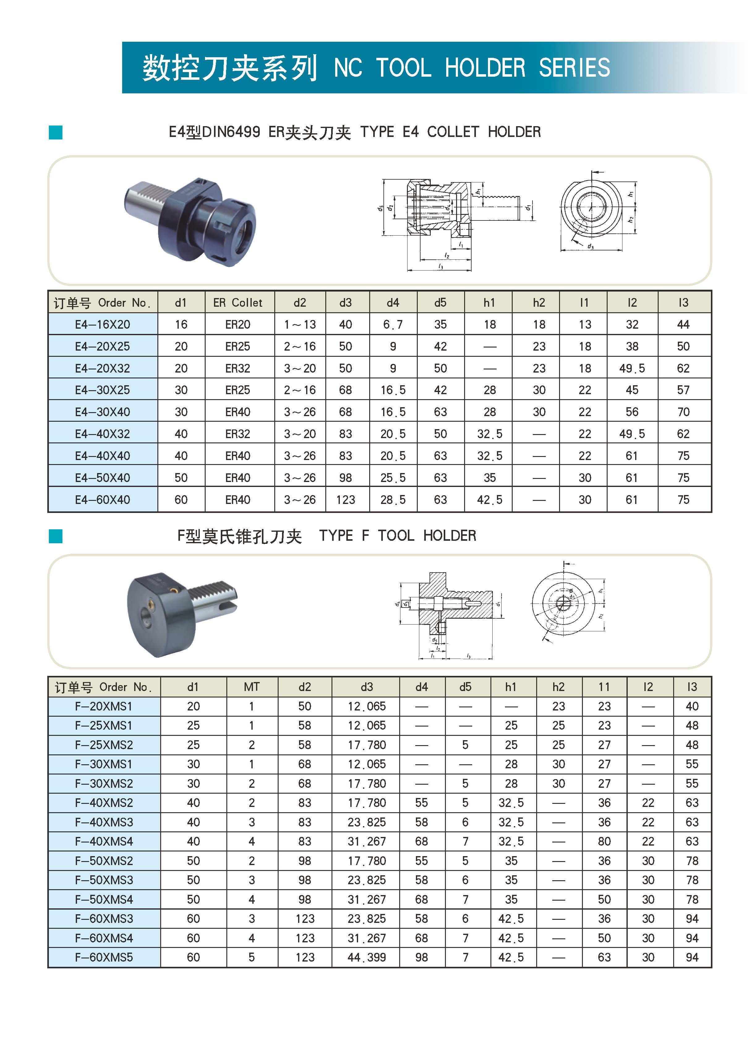 DIN69880 VDI CNC Tool Holders E1 E2 E3 E4 F - Buy CNC tool holder, VDI ...