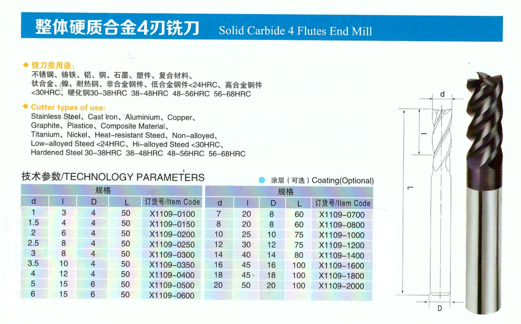 2/3/4 Flutes Solid Carbide End Mill - Buy end mill, solid carbide end ...